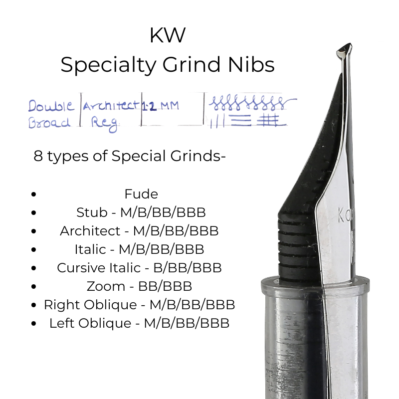 #6 Steel Specialty Grind Nib Units Archives - KANWRITE